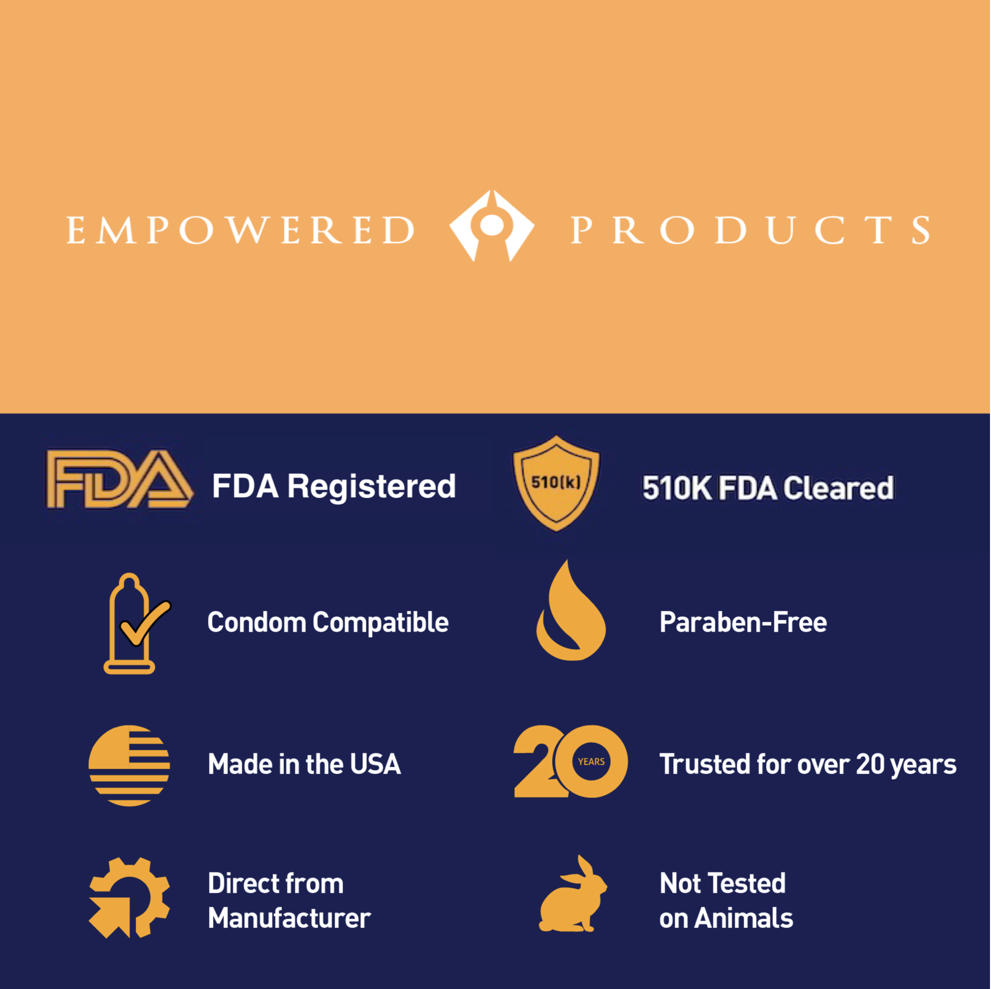 Welcome - Empowered Products